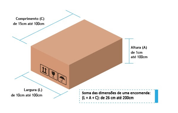 Como enviar encomendas grandes e pesadas mais barato [guia]