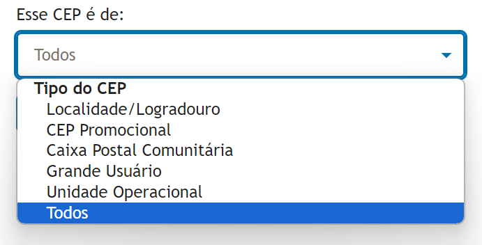 CEP Correios: o que é código postal e como localizar CEP?